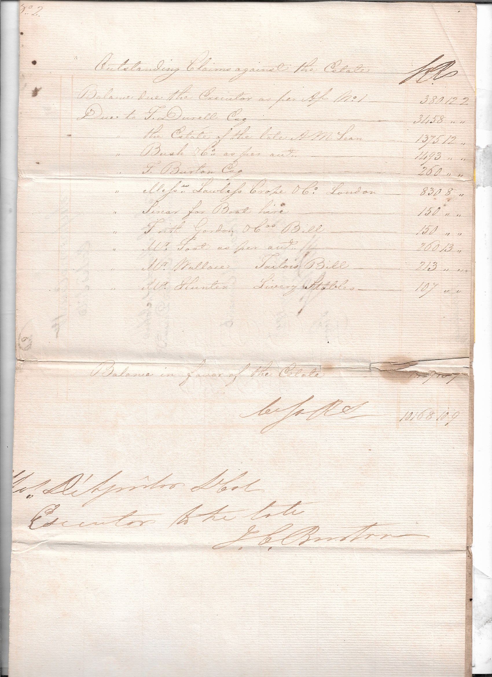 INDIA ~ OLD WILLIAM FORT ~ DOCUMENT ~ 1823 ~ WITH ORIGINAL Signature ...