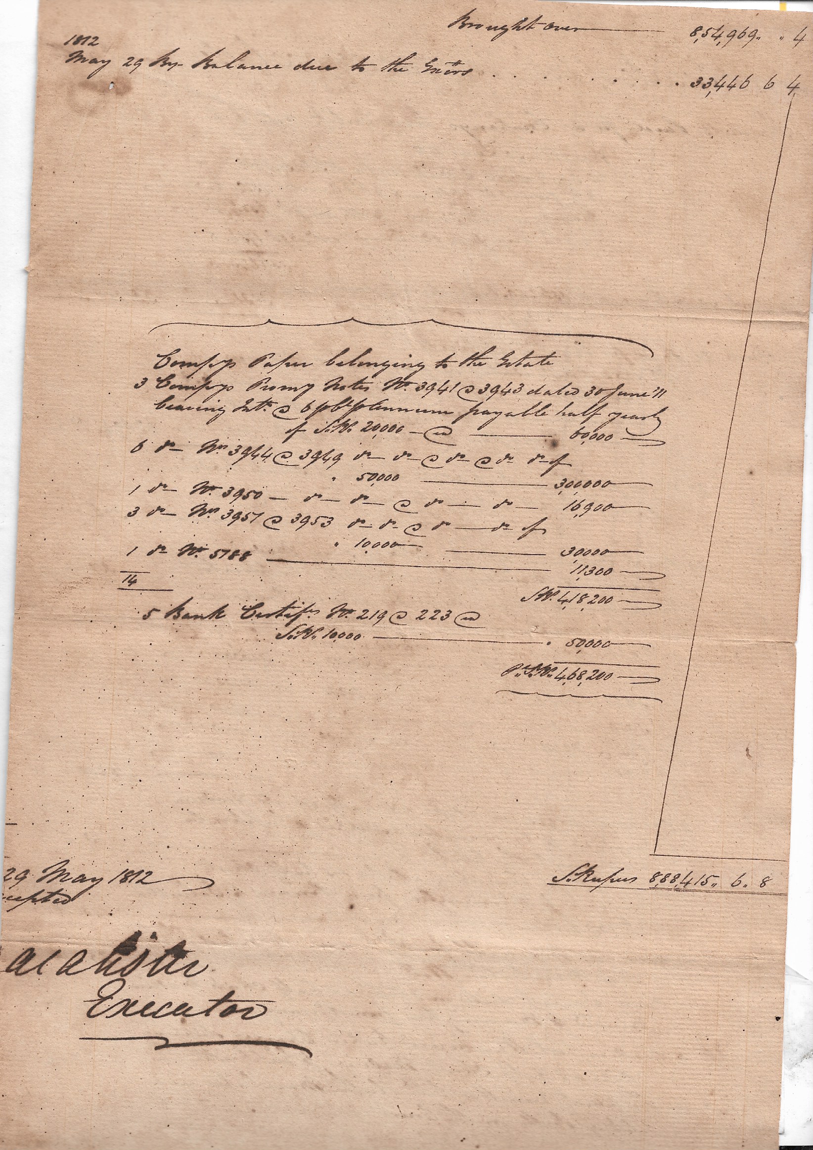 INDIA ~ OLD WILLIAM FORT ~ DOCUMENT ~ 1812 ~ WITH ORIGINAL Signature ...